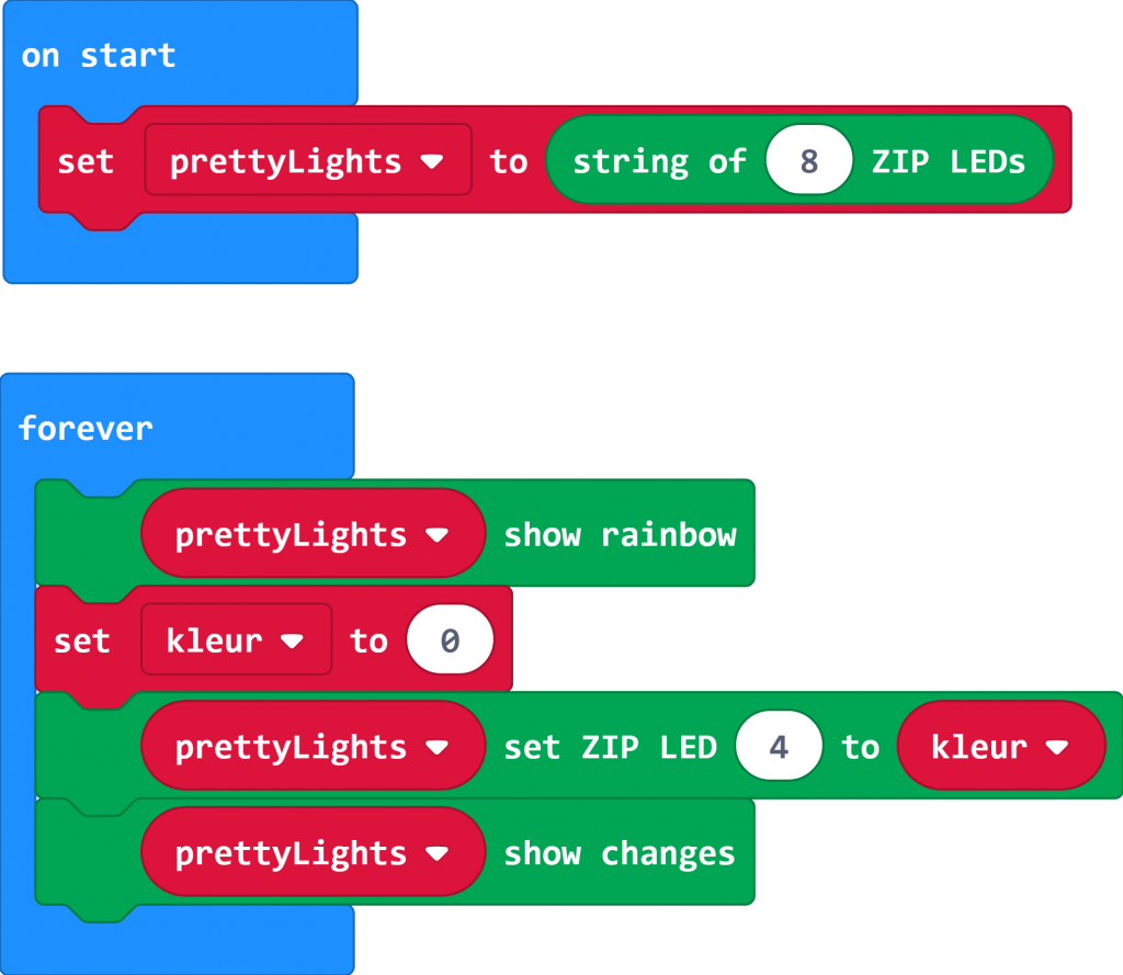 Vergelijking driverboards micro:bit – CodeKids